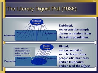 Chapter four sampling and sampling distribution | PPT | Physics | Science