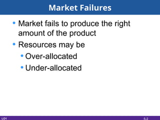 Introduction to economics, Market Failure public good and externalities ...