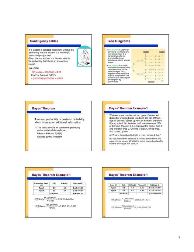 Probability Concepts | PDF