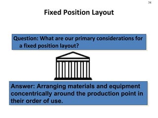 Facility Layout in production management | PPT