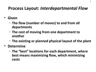 Facility Layout in production management | PPT