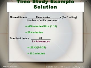 Production & Operation Management | PPT