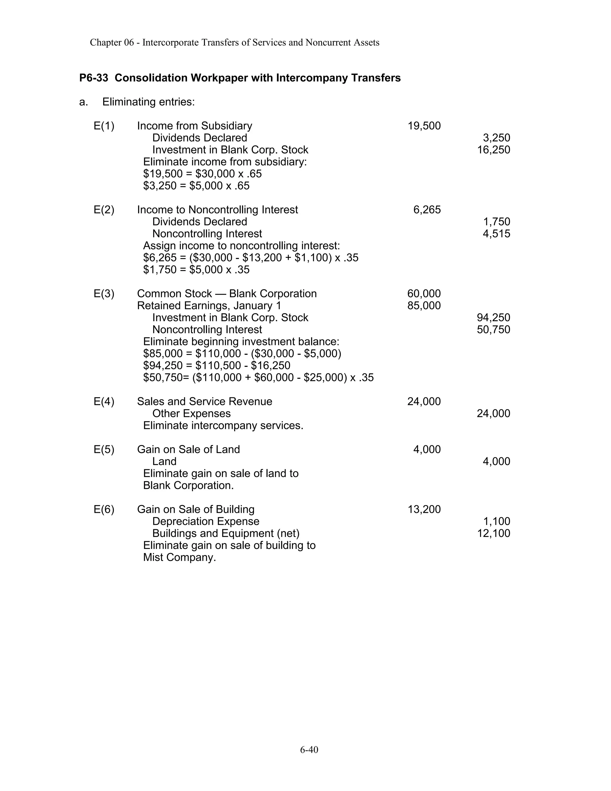 solusi manual advanced acc zy Chap006 | DOC