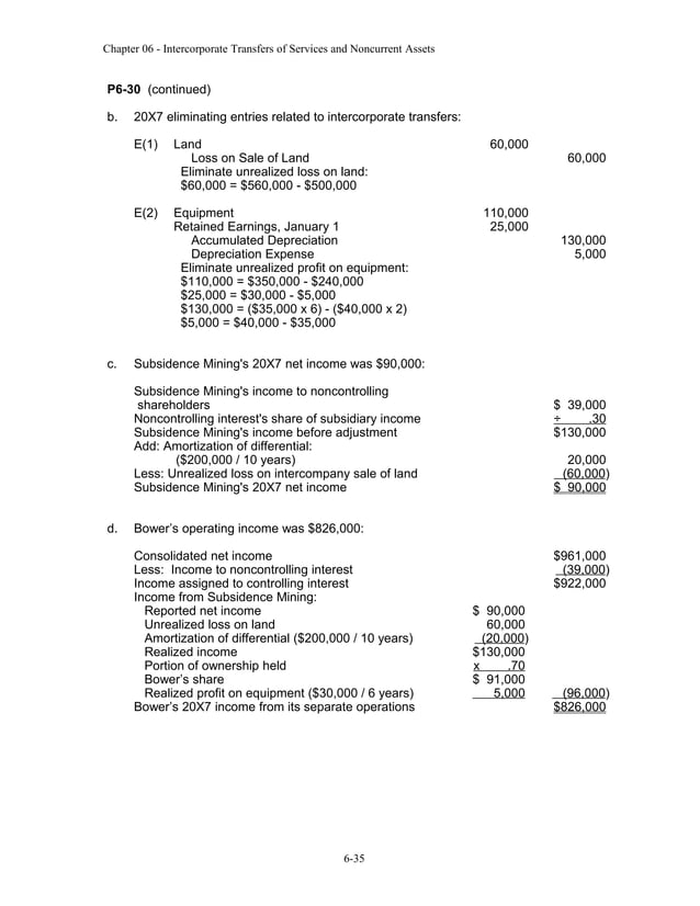 solusi manual advanced acc zy Chap006 | DOC