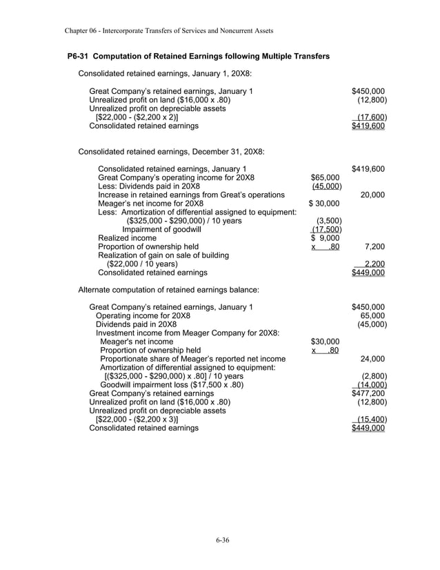 solusi manual advanced acc zy Chap006 | DOC