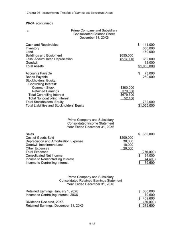 solusi manual advanced acc zy Chap006 | DOC
