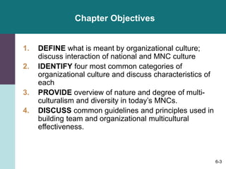 CH 6 ORGANIZATIONAL CULTURES AND DIVERSITY | PPT