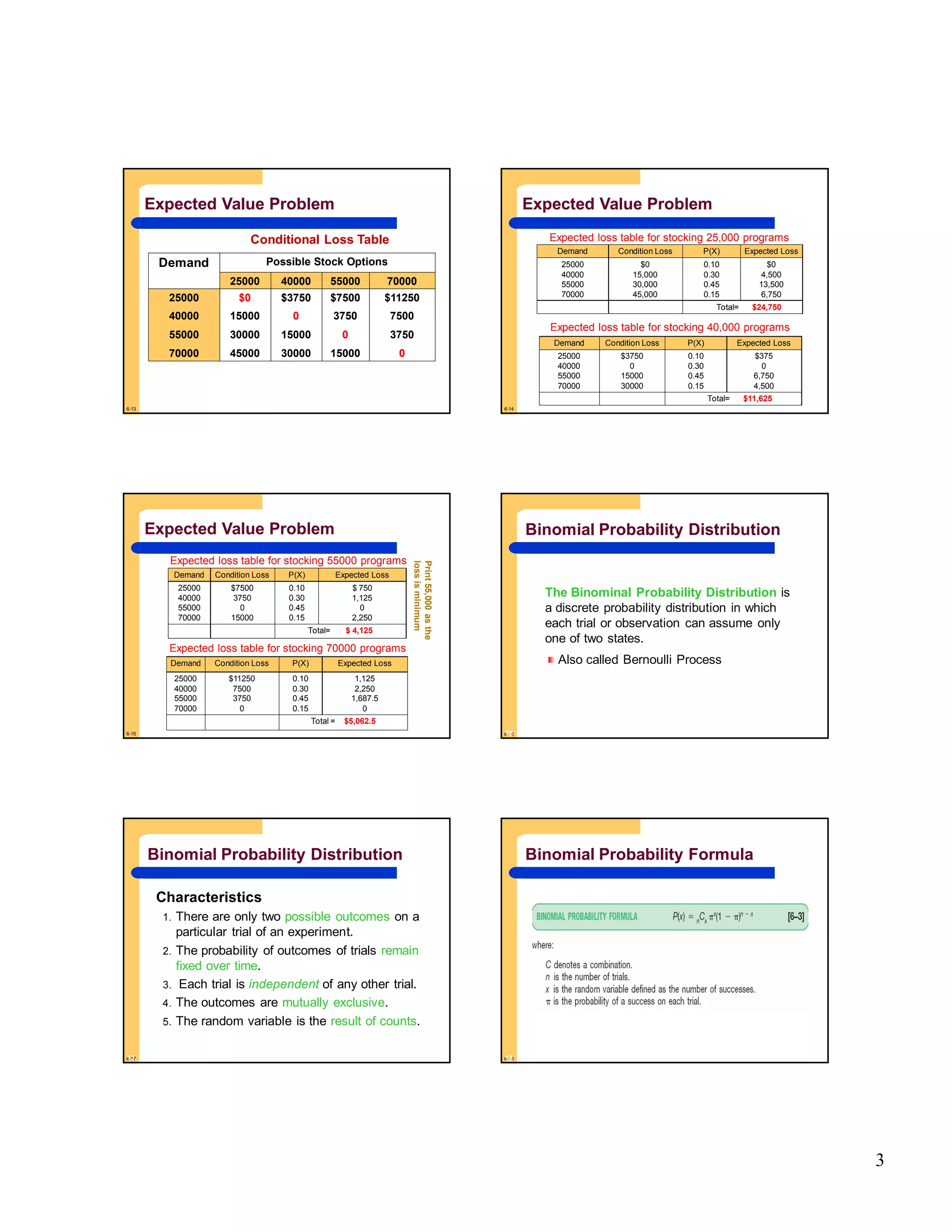 Discrete Probability Distributions. | PDF