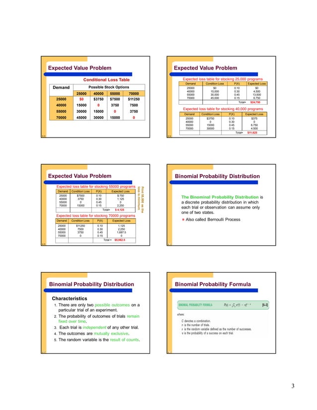 Discrete Probability Distributions. | PDF