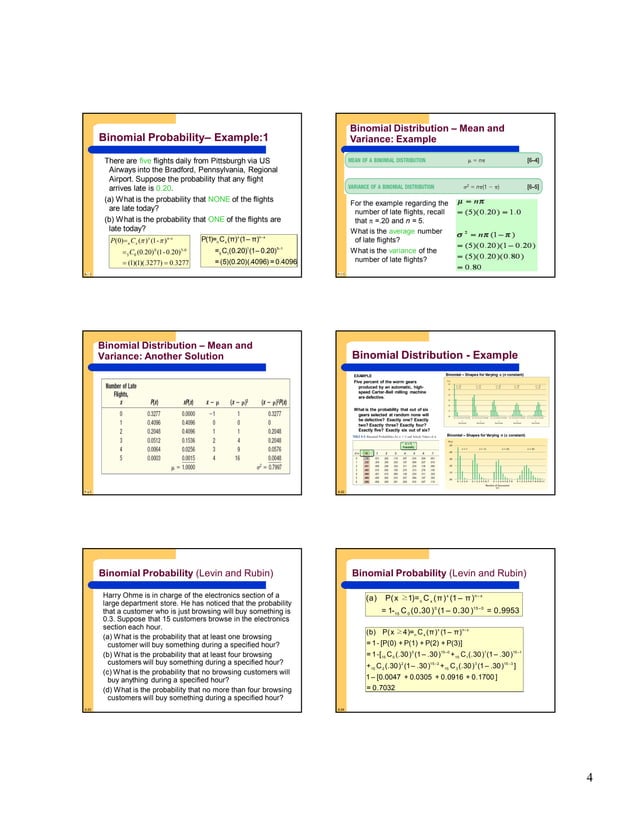 Discrete Probability Distributions. | PDF