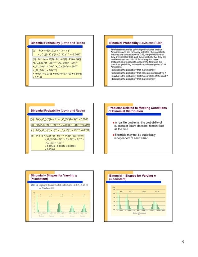 Discrete Probability Distributions. | PDF