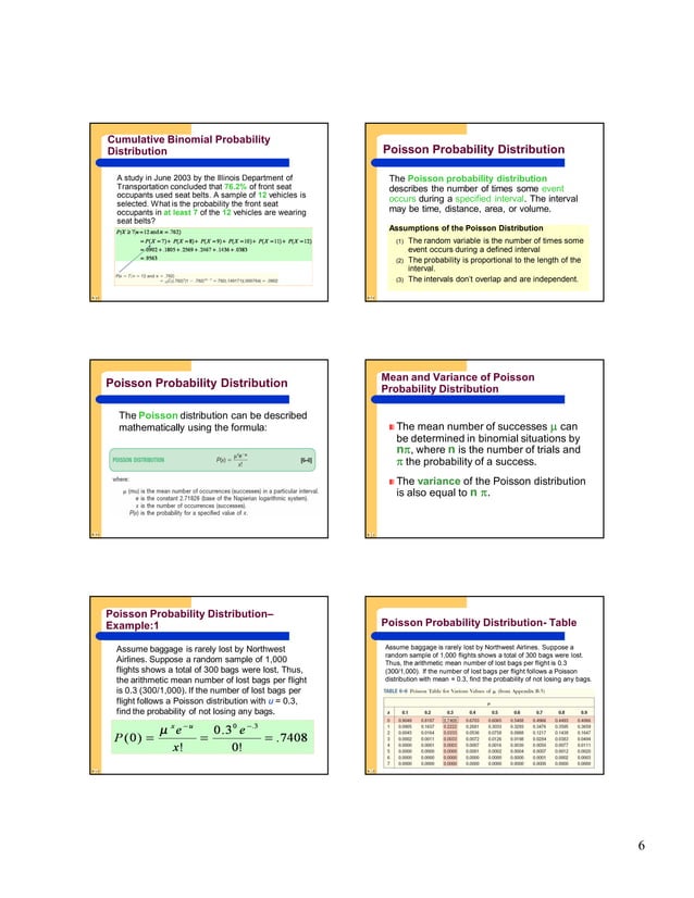 Discrete Probability Distributions. | PDF | Business Accounting ...
