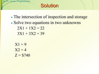 Project Operation Management | PPT