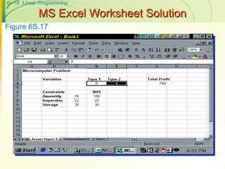Project Operation Management | PPT
