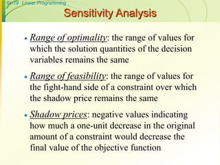 Project Operation Management | PPT