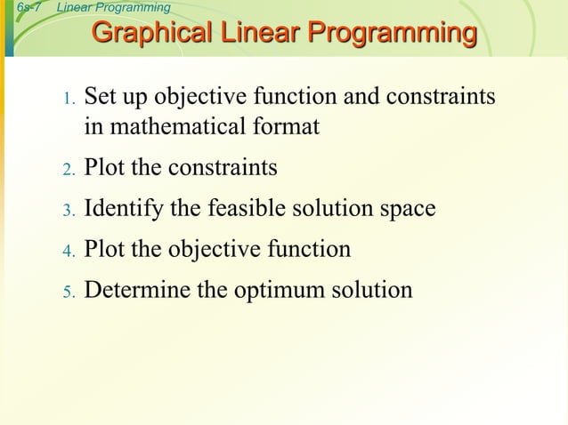 Project Operation Management | PPT