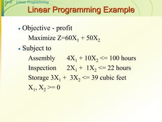 Project Operation Management | PPT