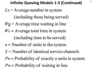 Waiting Line Management | PPT