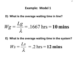 Waiting Line Management | PPT