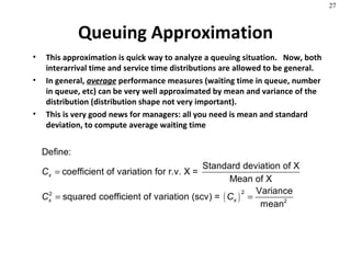 Waiting Line Management | PPT
