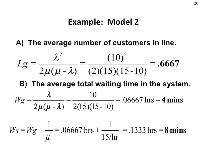 Waiting Line Management