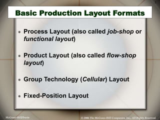 OPERATIONS MANAGEMENT FOR COMPETITIVE ADVANTAGE | PPT