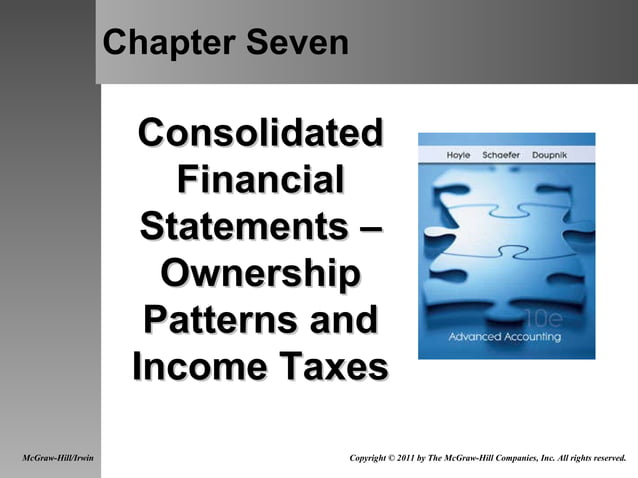 Chap007 | PPT | Stocks and Bonds | Personal Investing