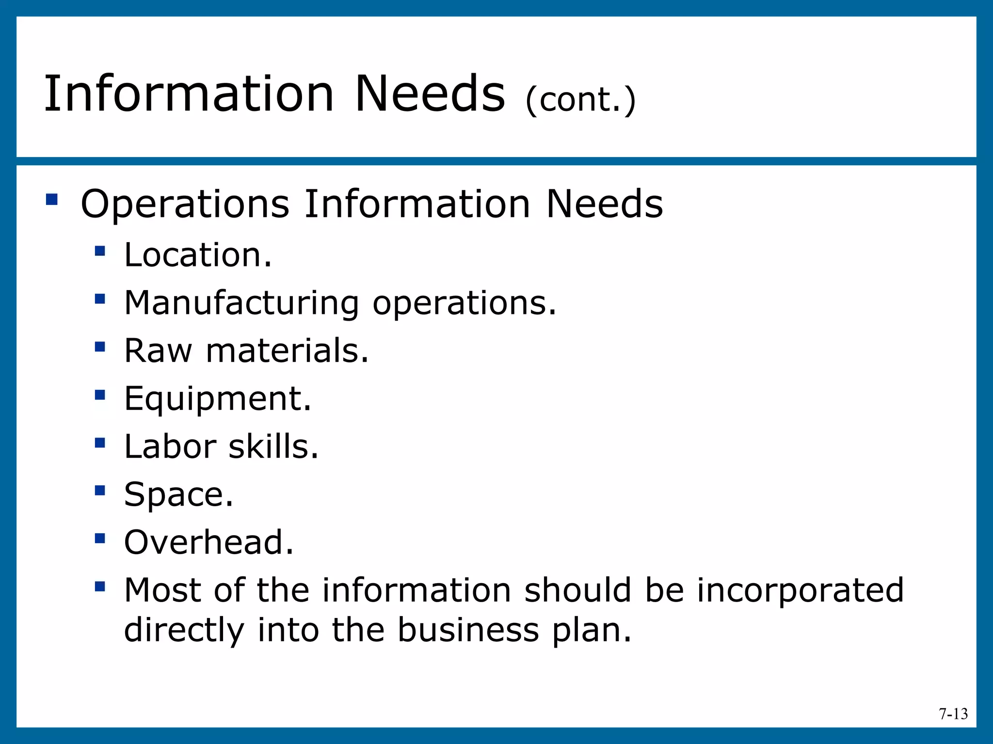 Entrepreneurship Chap 7 | PPT