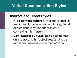 CH 7 CROSS-CULTURAL COMMUNICATION AND NEGOTIATION | PPT