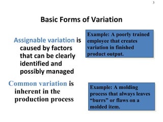 Facility Location | PPT
