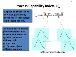Facility Location | PPT