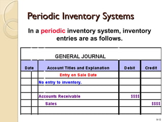 Inventories and the Cost of Goods Sold | PPT