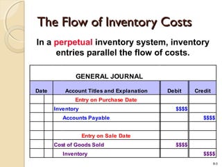 Inventories and the Cost of Goods Sold | PPT