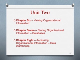 Chap008.ppt | Free Download