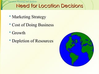 Chap008_Location Planning and analysis.ppt