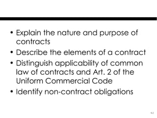 Chapter 9 – Introduction to Contracts | PPT