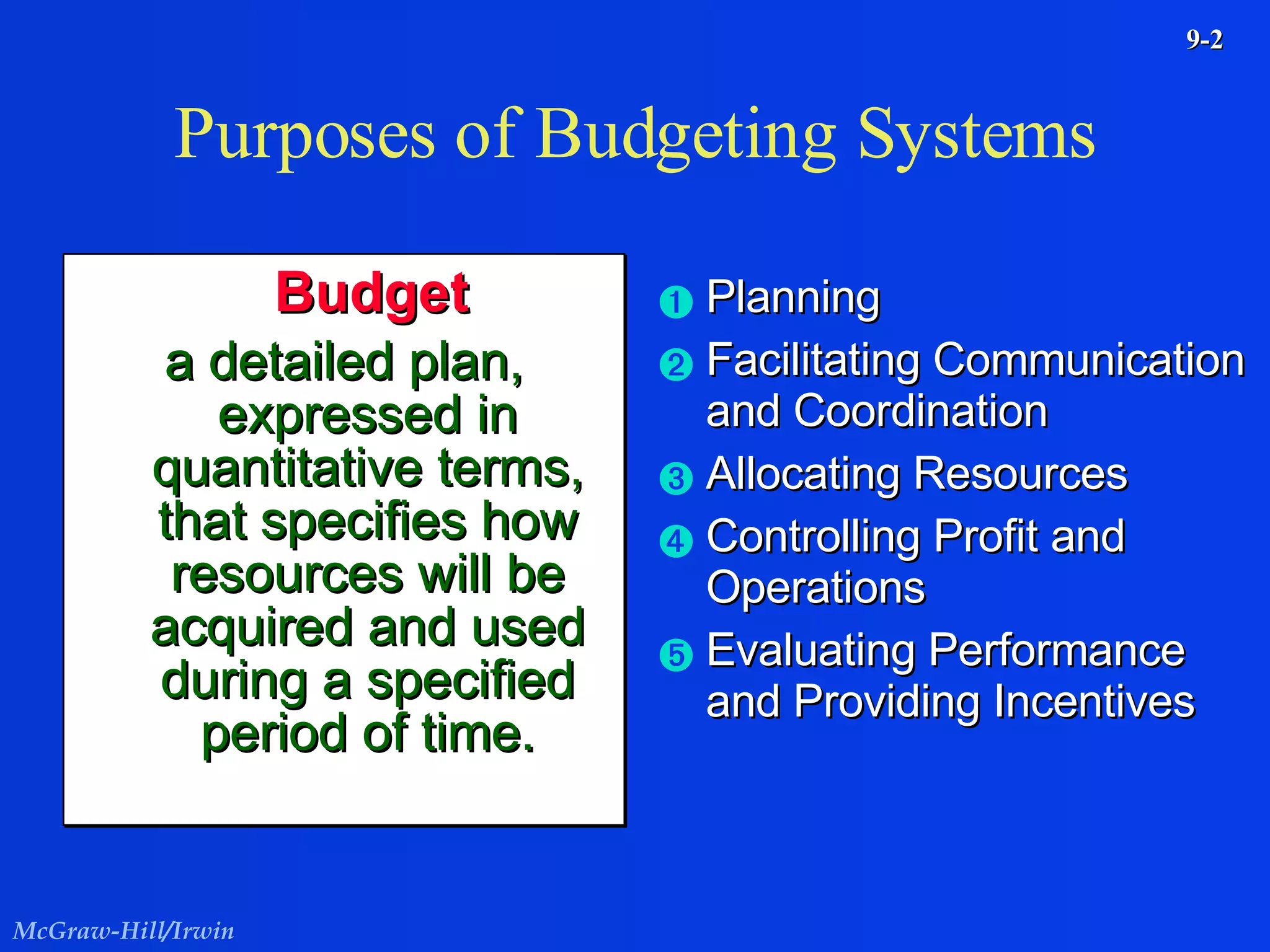 Profit Planning, Activity-Based Budgeting and e-Budgeting | PPT