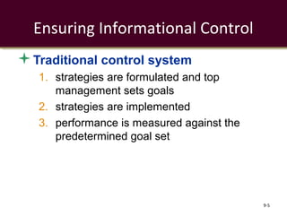 Strategic Control and Corporate Governance | PPT