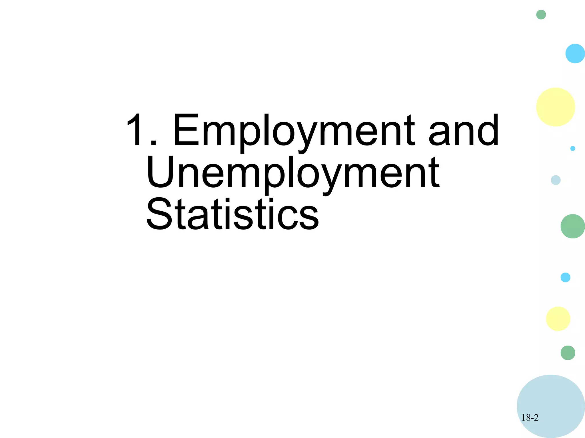 Employment and Unemployment | PPT