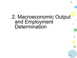 Employment and Unemployment | PPT