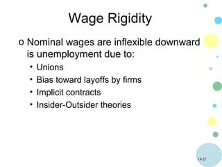 Employment and Unemployment | PPT