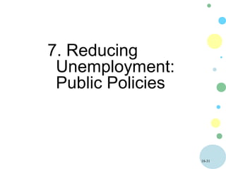 Employment and Unemployment | PPT