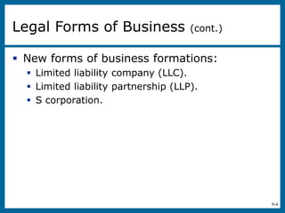 Chap009 The organizational plan Presentation slides.ppt