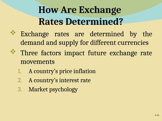 international business by charles w.l hill | PPT