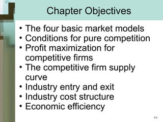 Pure competition in microeconomics-economics | PPT