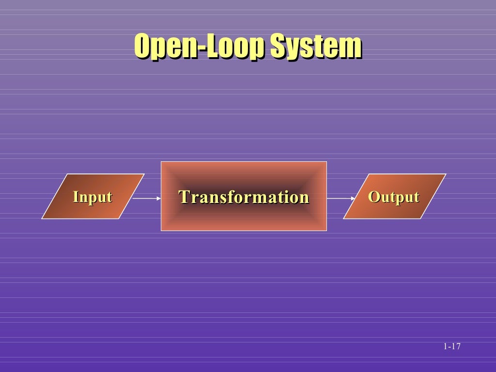 introduction-to-the-computer-based-information-system