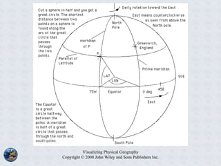 physical geography chap1lec1 | PPT | Geography | Science