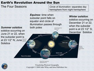 physical geography chap1lec1 | PPT | Geography | Science