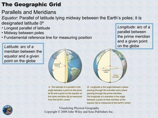 physical geography chap1lec1 | PPT | Geography | Science