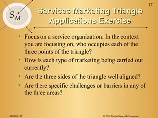 service marketing | PPT